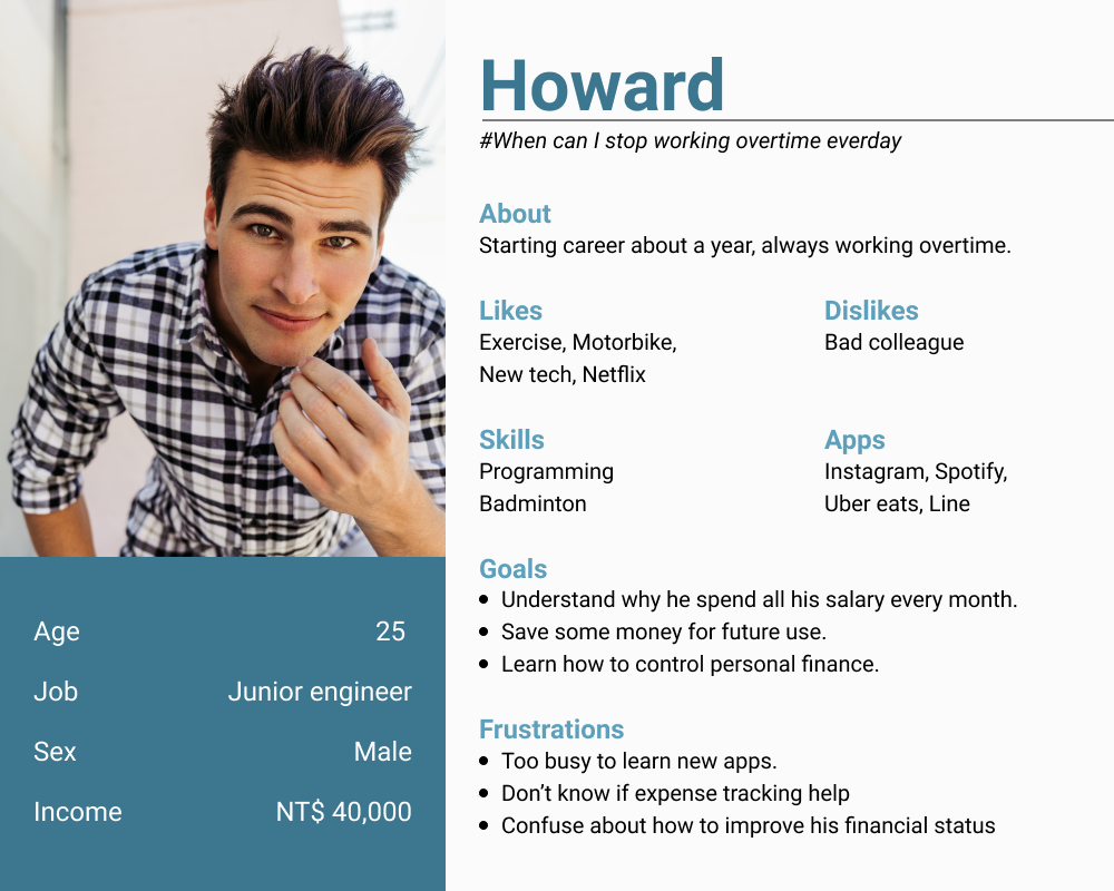 Daniel Tseng - budit